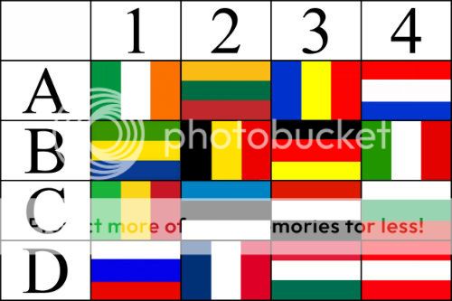 Countries with 3 Striped Flags (picture quiz) - By seacowman01